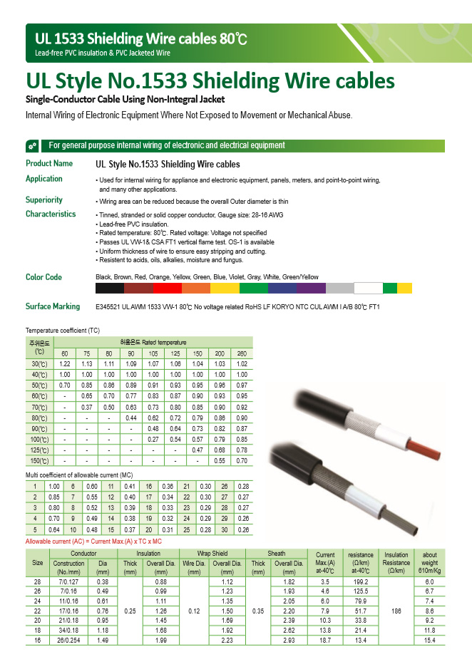 UL 1533 Shielding Wire cables 80℃ cable - 고려엔티씨(주) : UL 전선 케이블 제조 업체