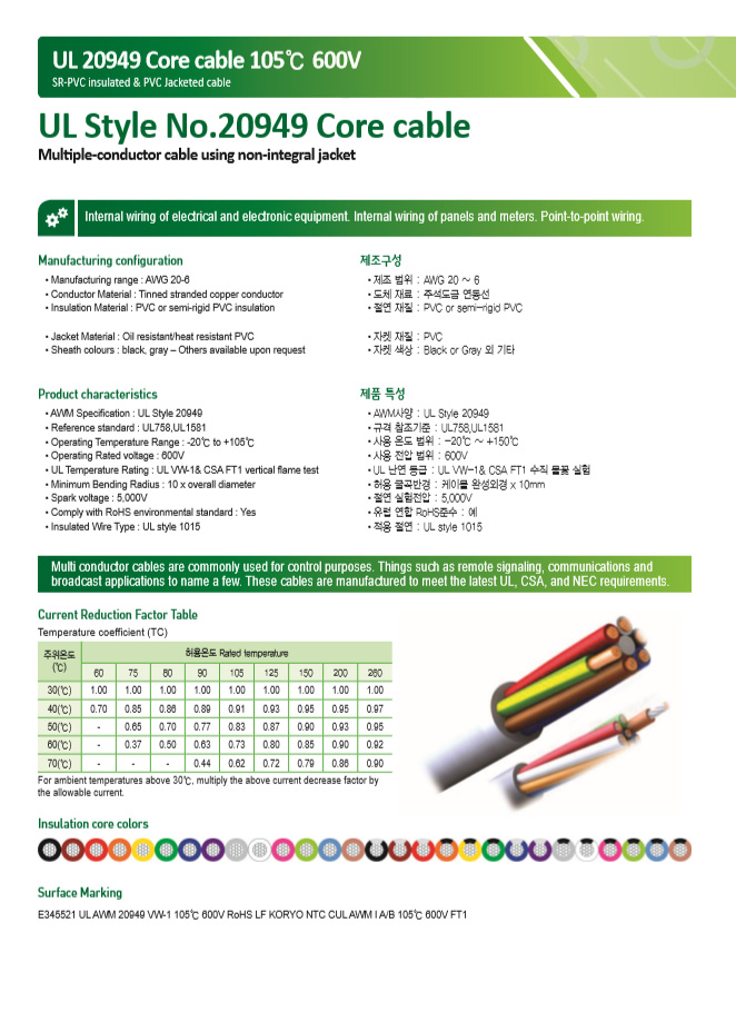 UL 20949 Core cable 105℃ 600V cable - 고려엔티씨(주) : UL 전선 케이블 제조 업체