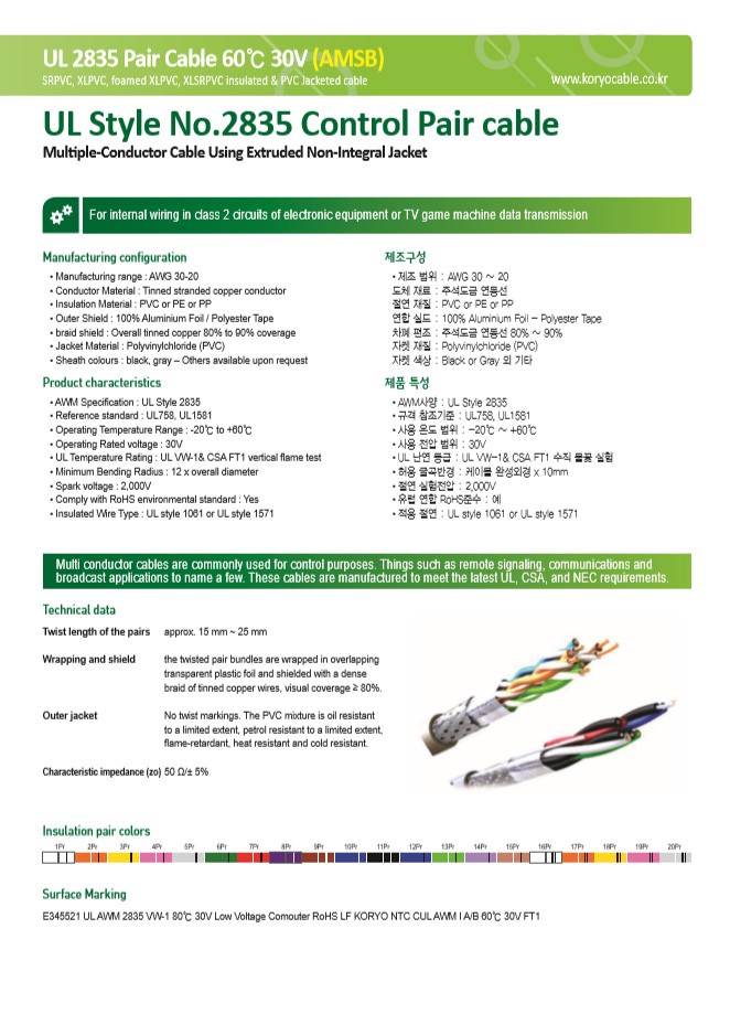 Ul 2464 Pair cable 80℃ 300V (AMSB) - 고려엔티씨(주) : UL 전선 케이블 제조 업체