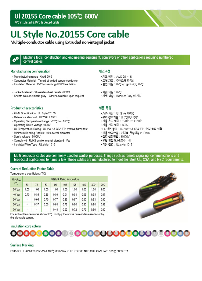 Ul 20155 Core cable 105℃ 600V - 고려엔티씨(주) : UL 전선 케이블 제조 업체