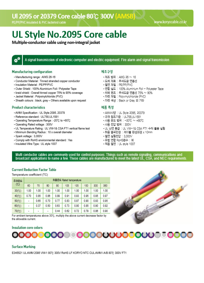 Ul 2095 or 20379 Core cable 80℃ 300V (AMSB) cable - 고려엔티씨(주) : UL 전선 ...