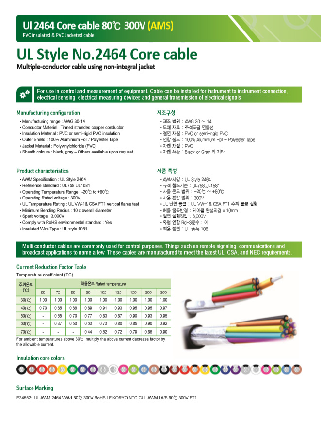 Ul 2464 Core cable 80℃ 300V (AMS) - 고려엔티씨(주) : UL 전선 케이블 제조 업체