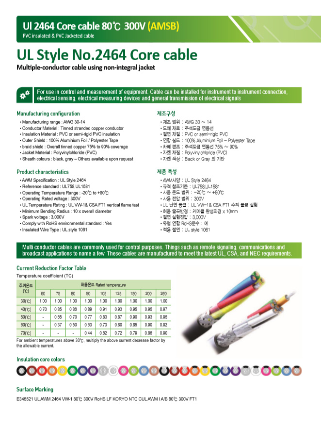 Ul 2464 Core cable 80℃ 300V (AMSB) - 고려엔티씨(주) : UL 전선 케이블 제조 업체